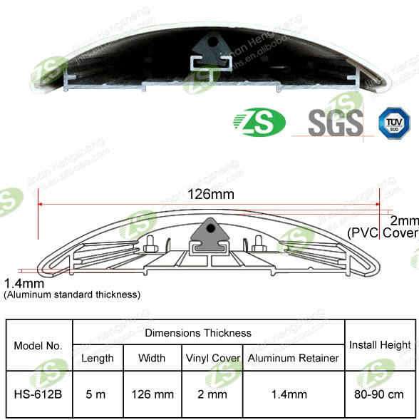 WALL PROTECTION SYSTEM HS-612B - PT Aneka Interindo Lestari